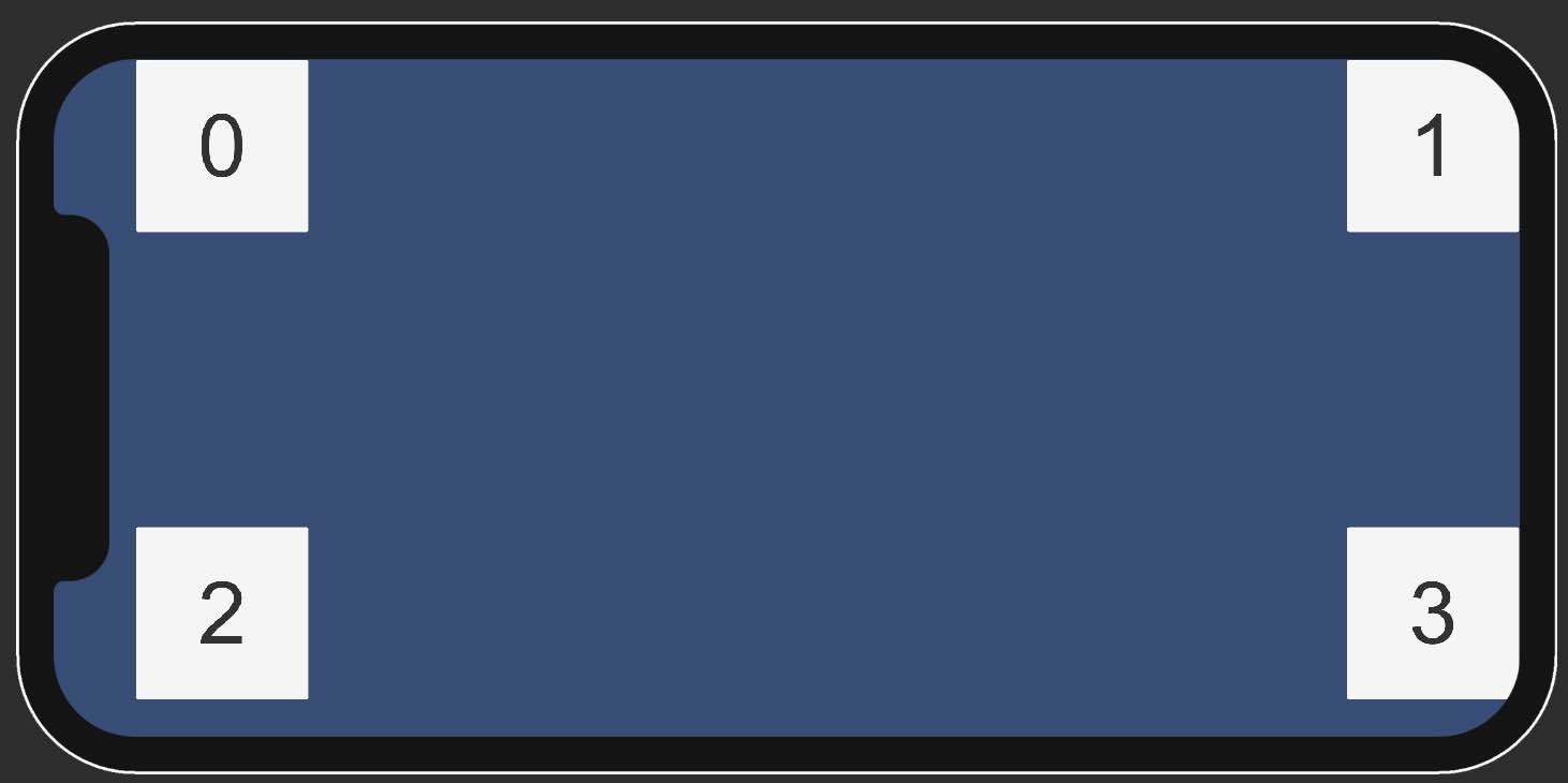 【Unity】セーフエリアに対応する iOS/Android | くものす