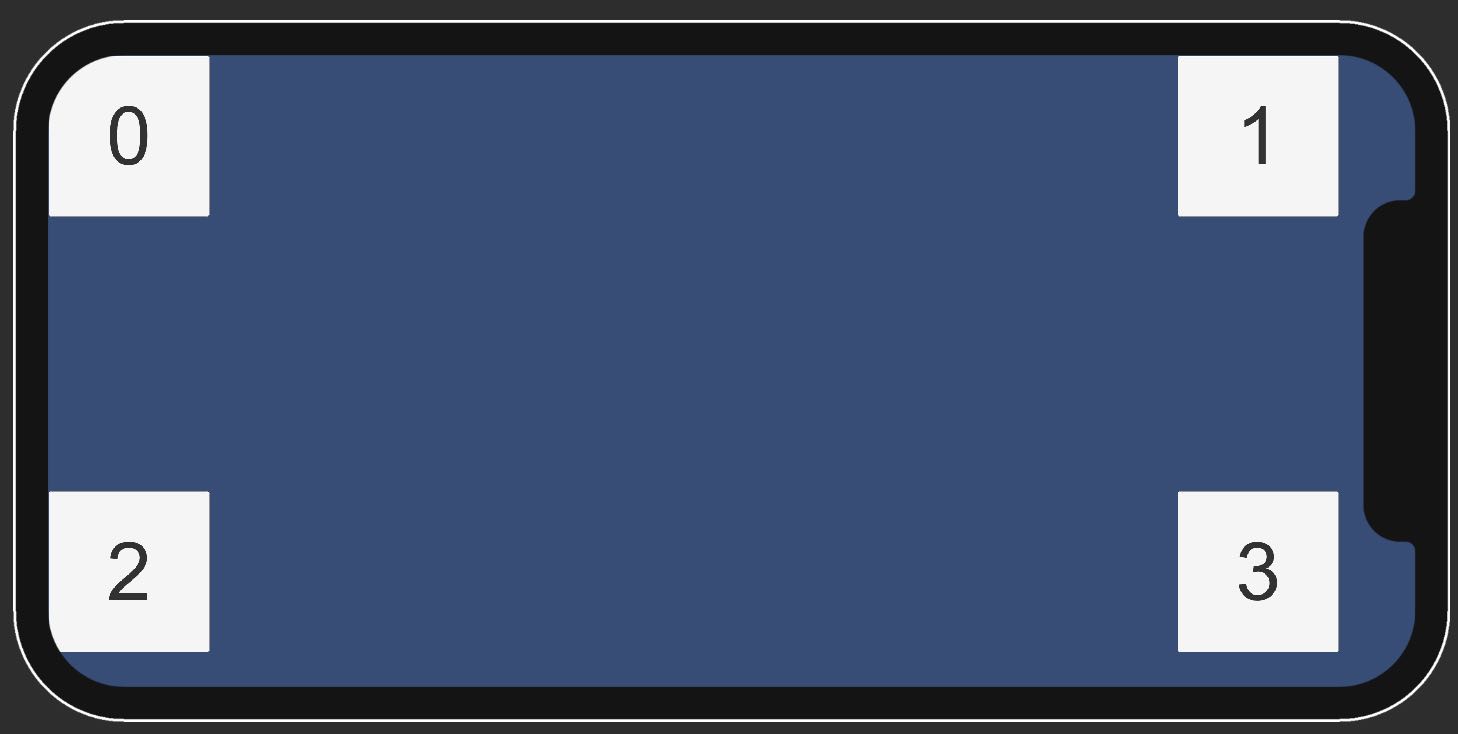 【Unity】セーフエリアに対応する iOS/Android | くものす